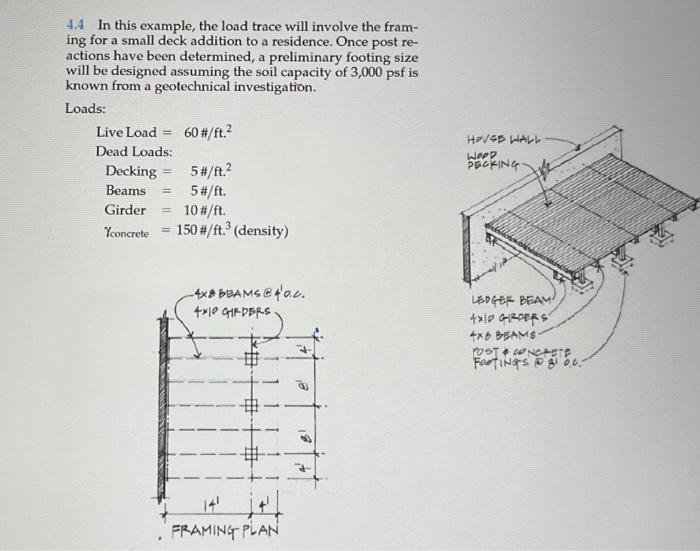 Solved 4.4 In this example, the load trace will involve the | Chegg.com