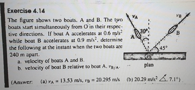 Solved 300 A Exercise 4 14 The Figure Shows Two Boats A And