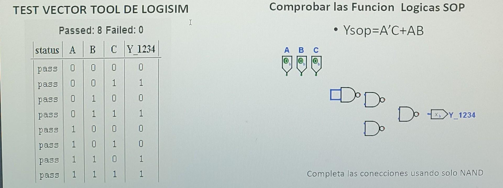 Solved TEST VECTOR TOOL DE LOGISIM Comprobar las Funcion | Chegg.com