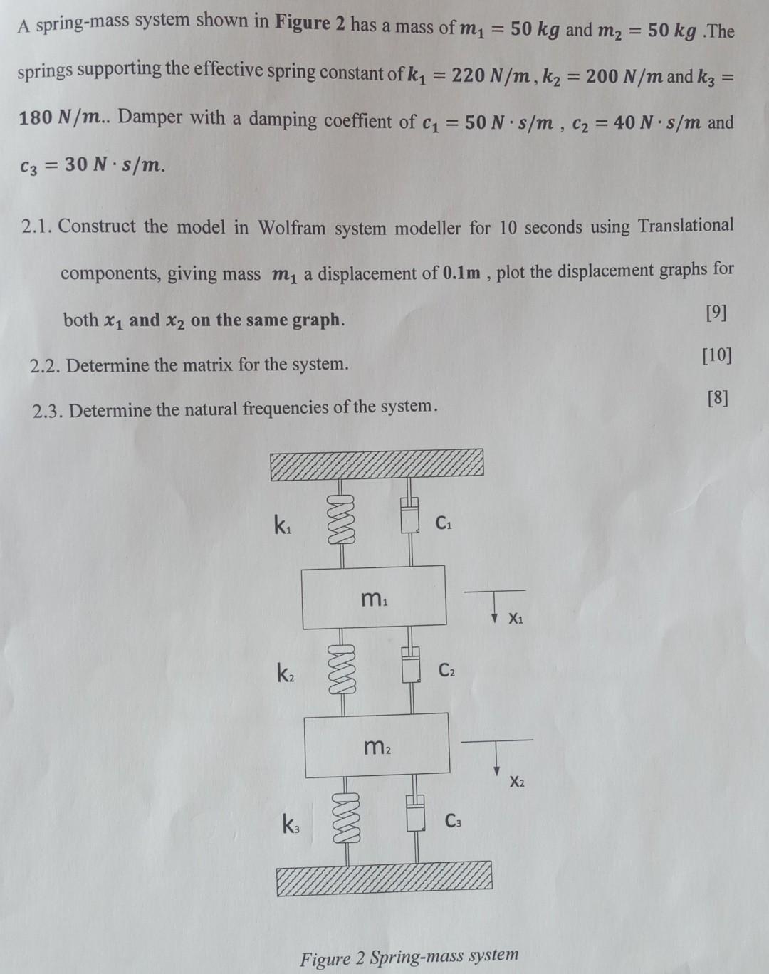 A spring-mass system shown in Figure 2 has a mass of | Chegg.com
