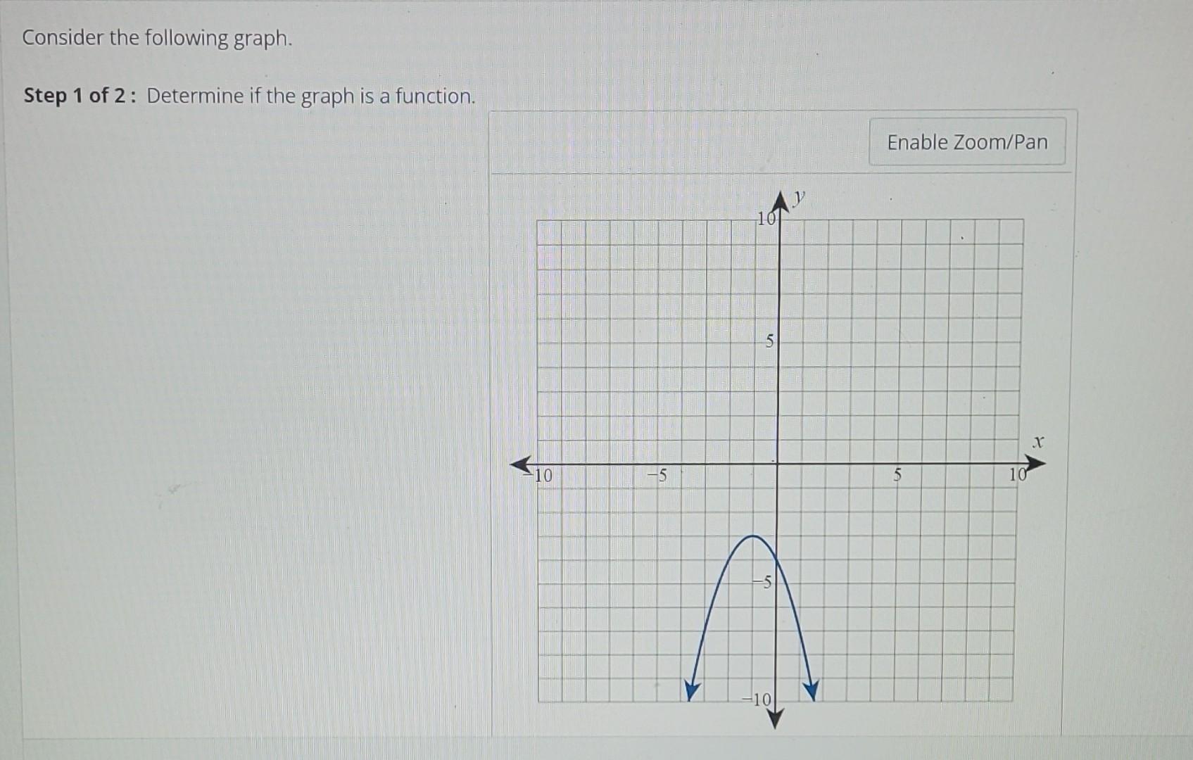 Consider the following graph. Step 1 of 2: Determine | Chegg.com