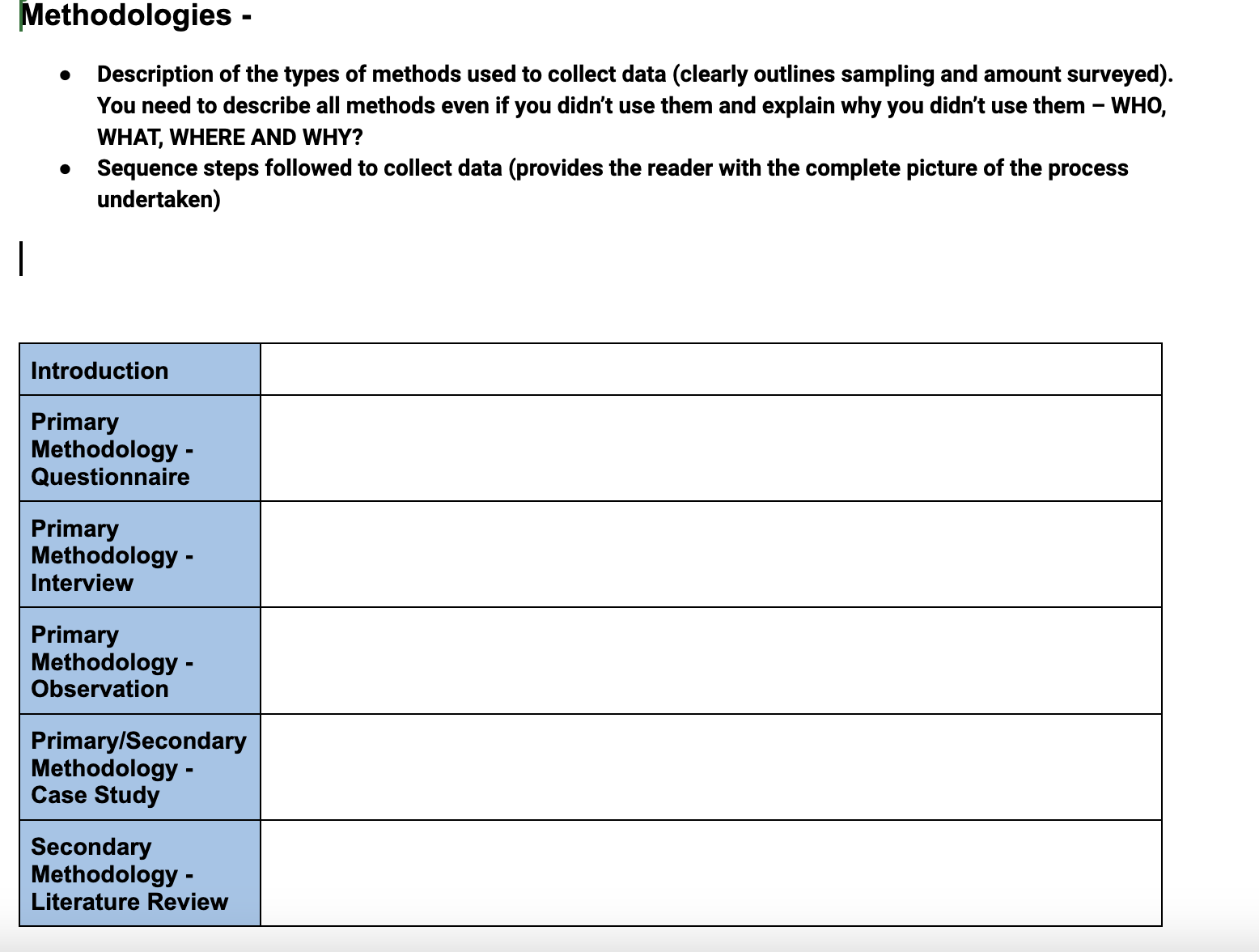 Solved ok so for my pdh depth study i need u to complete a | Chegg.com