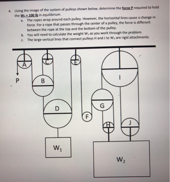 4. Using the image of the system of pulleys shown | Chegg.com