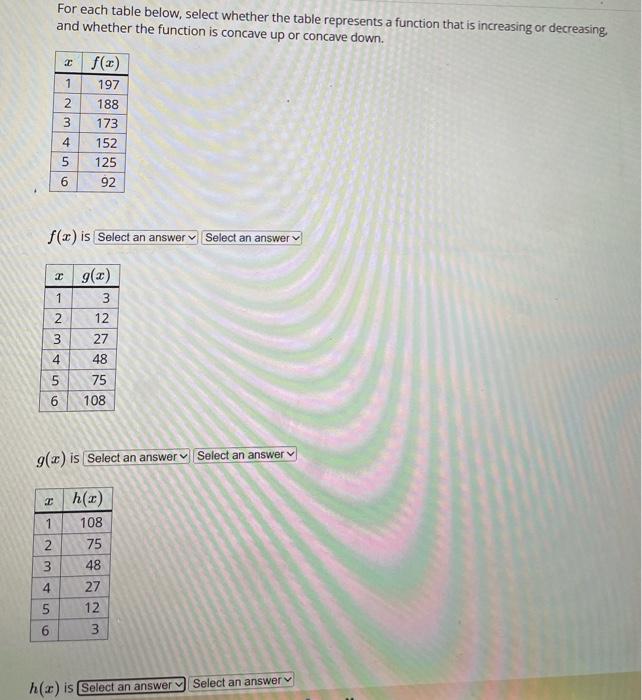 Solved For Each Table Below Select Whether The Table