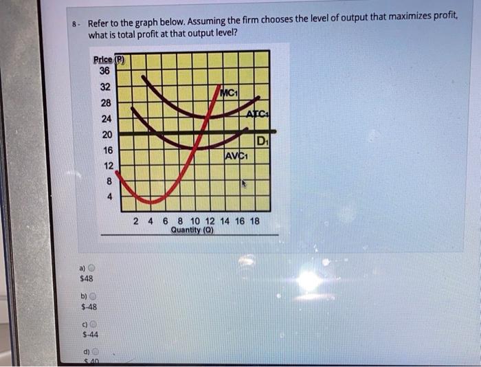 Solved 8. Refer to the graph below. Assuming the firm | Chegg.com