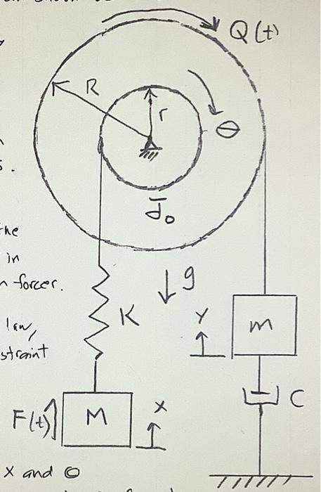 Solved 7.1) Derive Equations of Motion in Matrrx Form for | Chegg.com