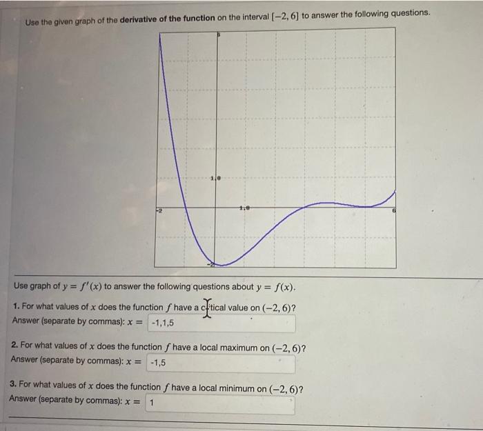 Solved 3.1. what values of x does f have a local maximum? | Chegg.com