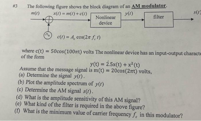 Solved where c(t)=50cos(100πt) volts The nonlinear device | Chegg.com