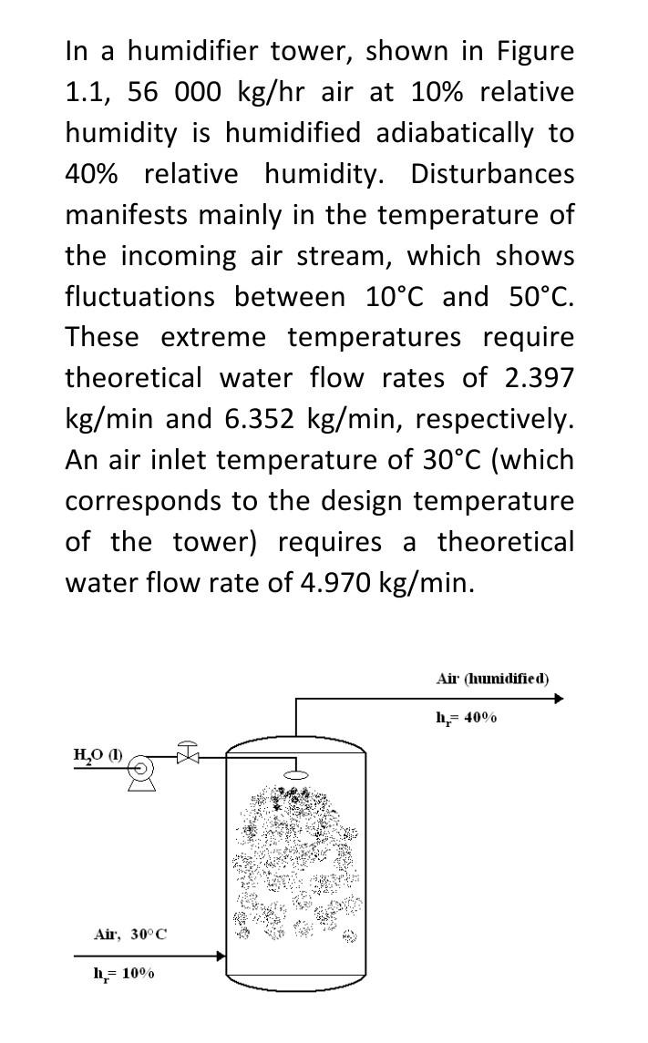 In a humidifier tower, shown in Figure 1.1, 56 000 | Chegg.com