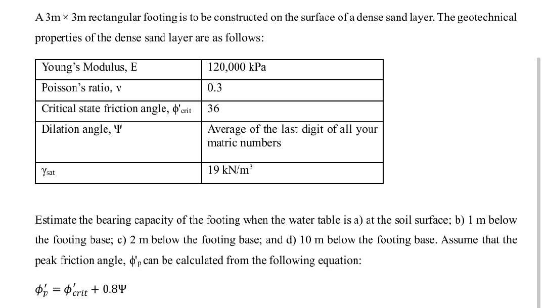 Solved A 3 m×3 m rectangular footing is to be constructed on | Chegg.com