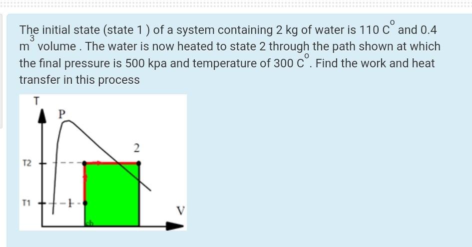 Solved The initial state (state 1) of a system containing 2 | Chegg.com