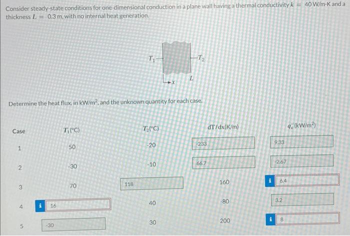 Solved Consider A Steady State Conditions For One