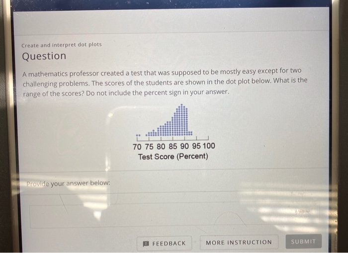 Solved Create and interpret dot plots Question A mathematics | Chegg.com