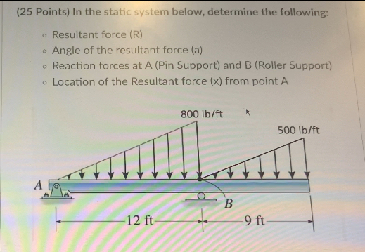 Solved (25 ﻿Points) ﻿In the static system below, determine | Chegg.com
