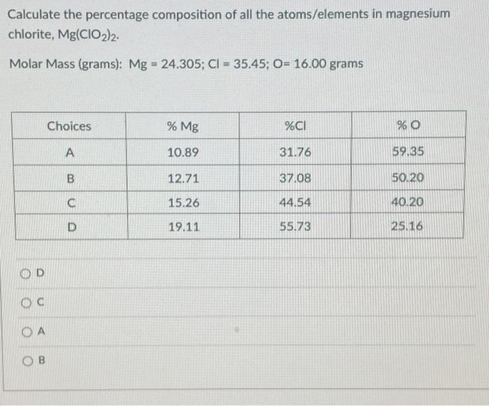 Solved Calculate the percentage composition of all the | Chegg.com