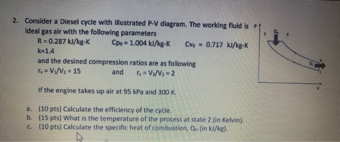 Solved 2. Consider a Diesel cycle with illustrated P-V | Chegg.com