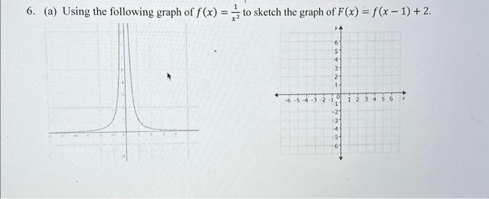 Solved 6) Using the following graph of f(x) = 1/x^2 to | Chegg.com