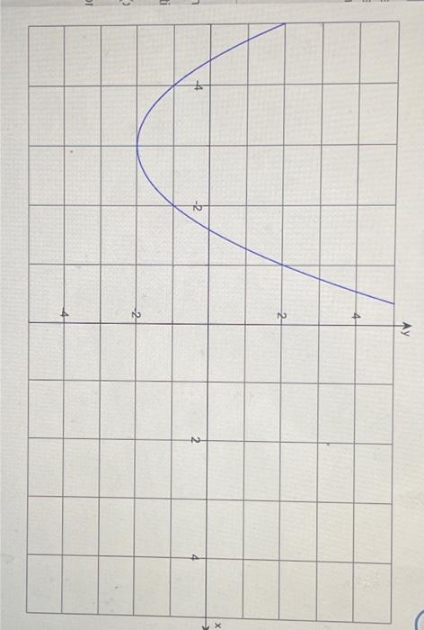 Solved Help Please For Both Questions Please Identify What 