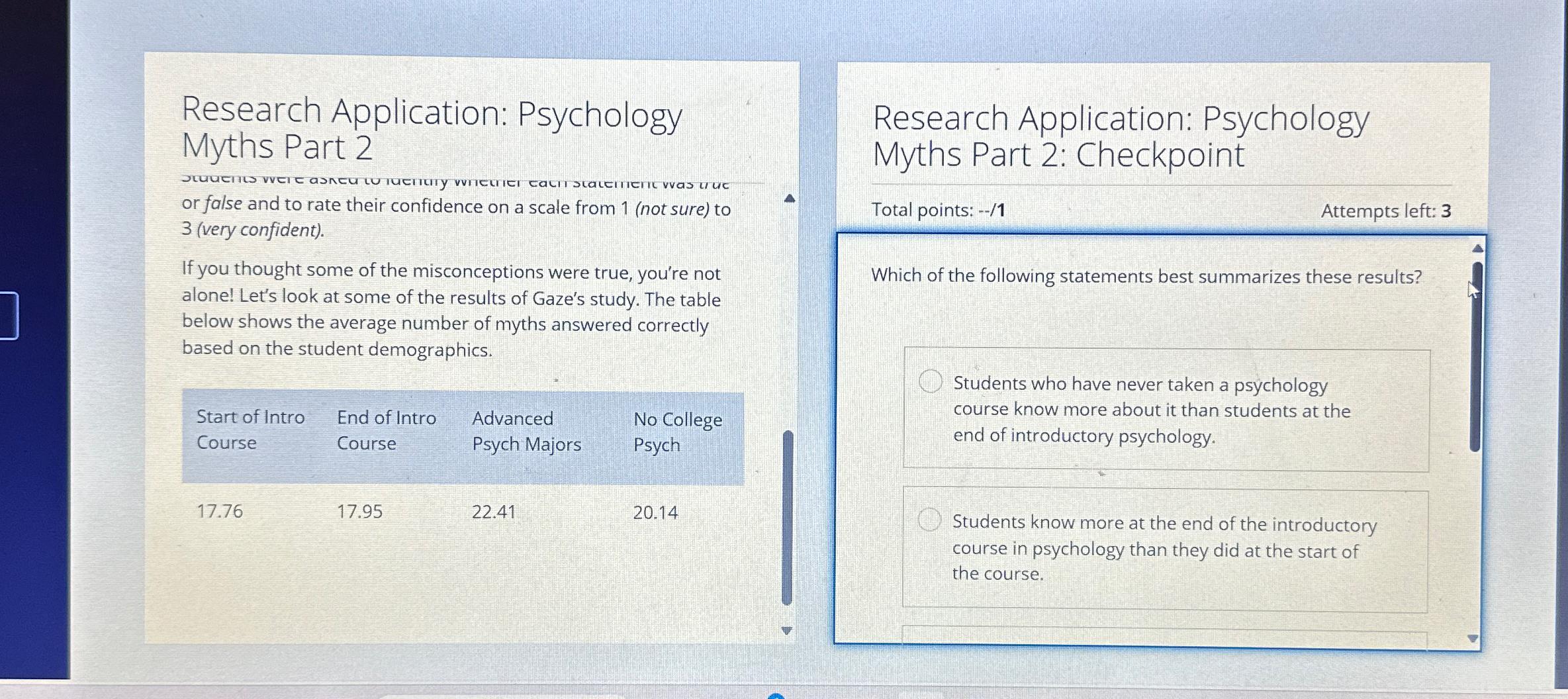 Solved Research Application: Psychology Myths Part 2 ﻿or | Chegg.com