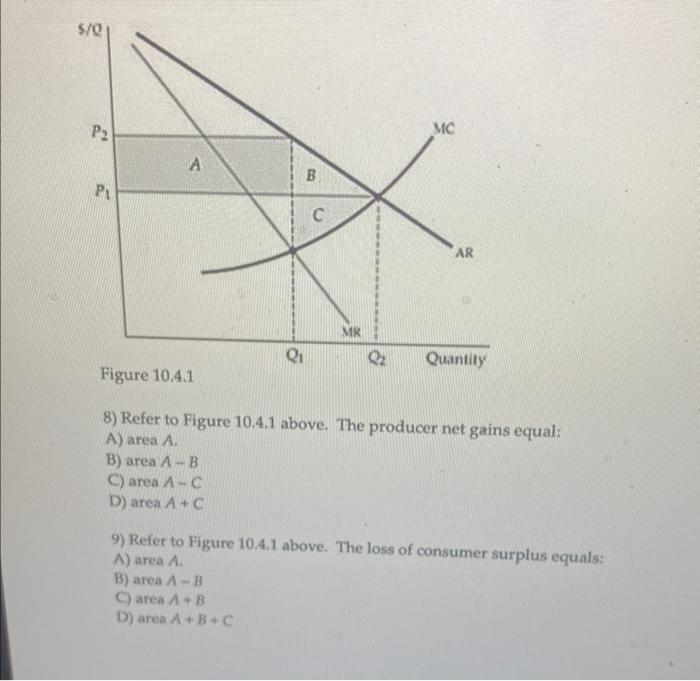 8) Refer to Figure 10.4.1 above. The producer net | Chegg.com