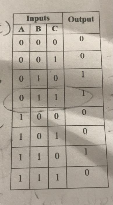 Solved Convert the following POS equation to SOP: (A + B + C | Chegg.com