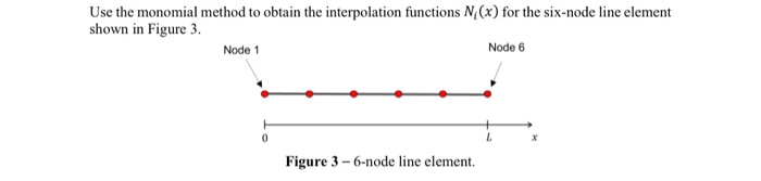 Solved Use the monomial method to obtain the interpolation | Chegg.com
