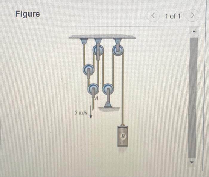 Solved If end A of the rope moves downward with a speed of 5 | Chegg.com
