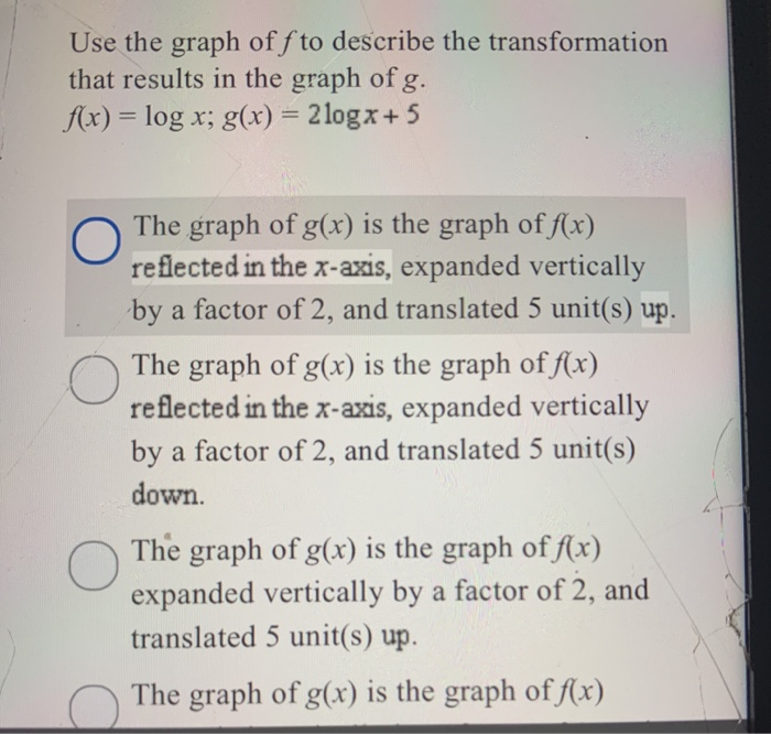 Solved Use the graph off to describe the transformation that | Chegg.com