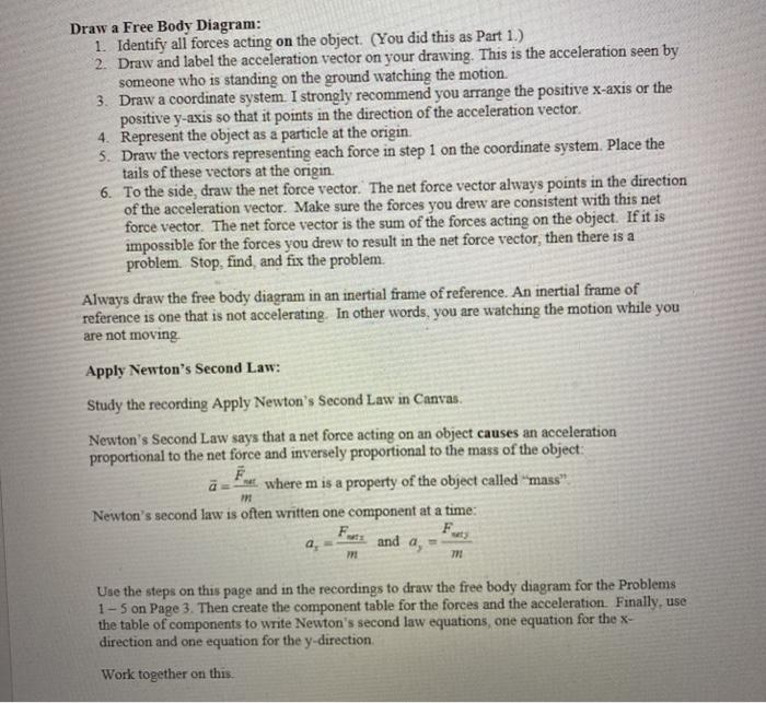 Draw a Free Body Diagram: 1. Identify all forces | Chegg.com