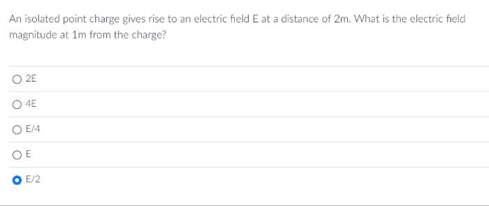 Solved An isolated point charge gives rise to an electric | Chegg.com