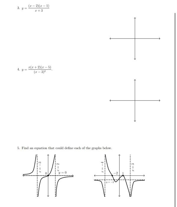 Solved Sketch the graphs of the following rational | Chegg.com