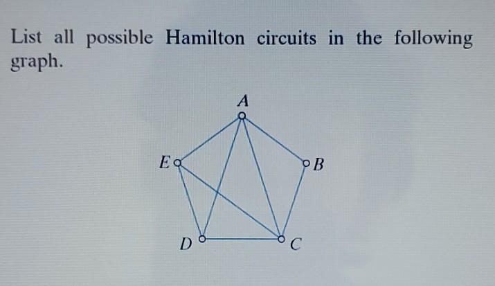 Solved List all possible Hamilton circuits in the following | Chegg.com
