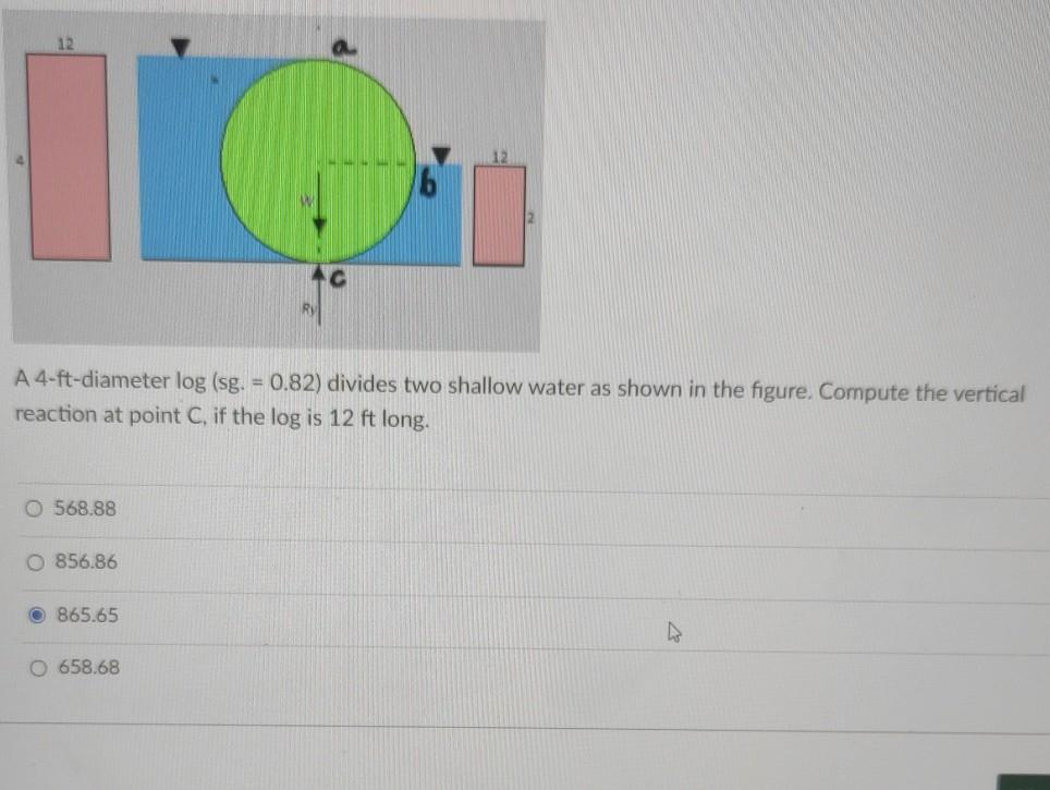 Solved 12 A 4-ft-diameter log (sg. = 0.82) divides two | Chegg.com