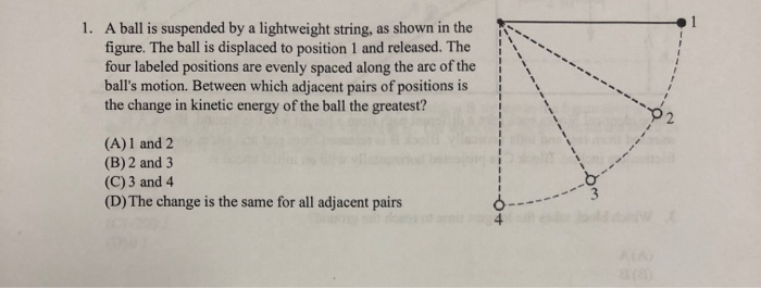 Solved 1. A ball is suspended by a lightweight string, as | Chegg.com