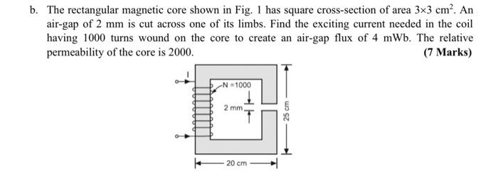 Solved b. The rectangular magnetic core shown in Fig. 1 has | Chegg.com