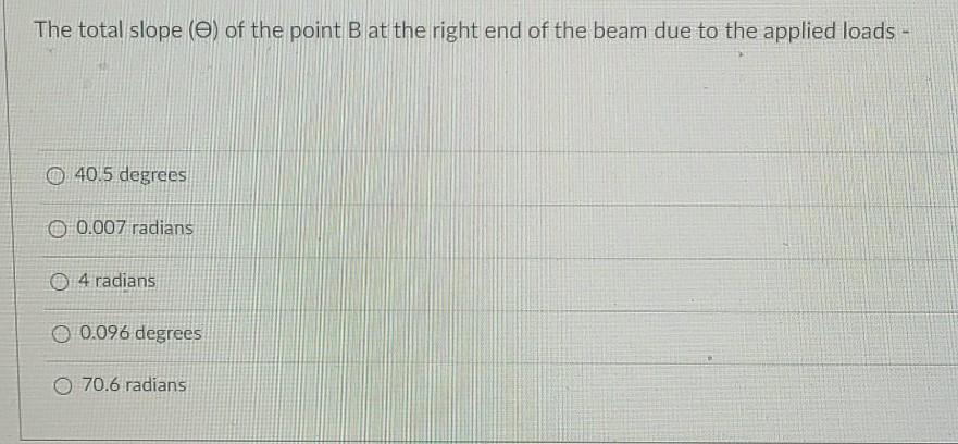 Solved Figure (a) below shows a cantilever beam (L = 2.5-m) | Chegg.com