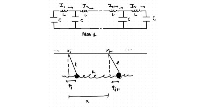 Solved 2. The following figure shows the left and right | Chegg.com