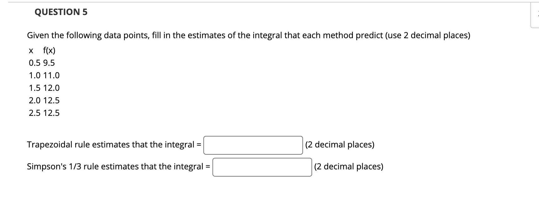 Solved QUESTION 5Given the following data points, fill in | Chegg.com