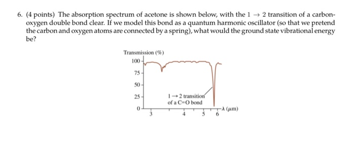 Solved 6. (4 points) The absorption spectrum of acetone is | Chegg.com