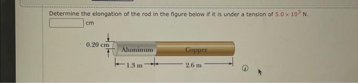 Solved Determine the elongation of the rod in the figure | Chegg.com