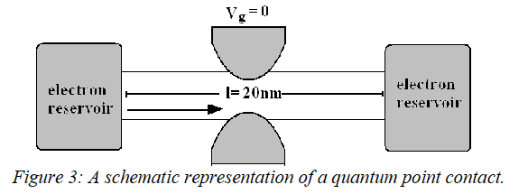 Solved 2017 ﻿question 3 ﻿(iv)Determine the current that will | Chegg.com
