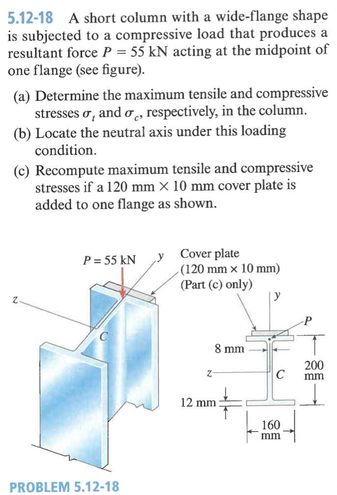 Solved 5.12-18 ﻿A short column with a wide-flange shapeis | Chegg.com