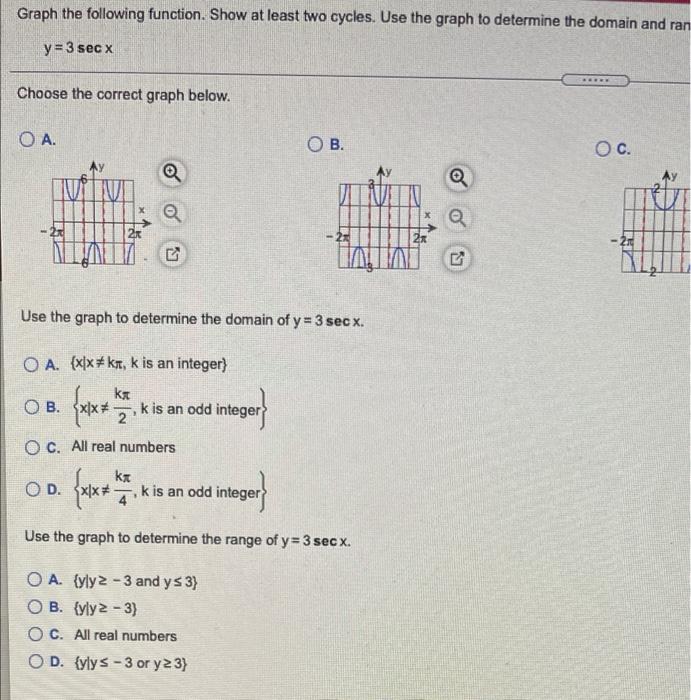 Solved Graph the following function. Show at least two | Chegg.com