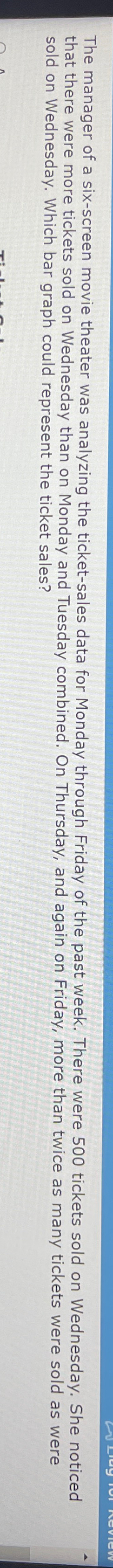 Solved The manager of a six-screen movie theater was | Chegg.com