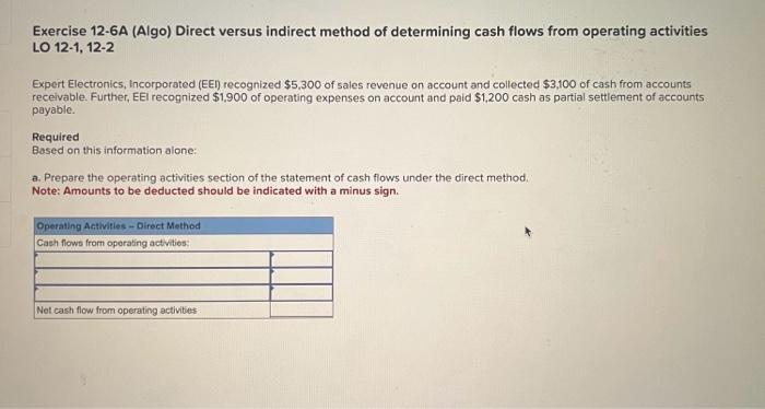 Solved Exercise 12-6A (Algo) Direct versus indirect method | Chegg.com
