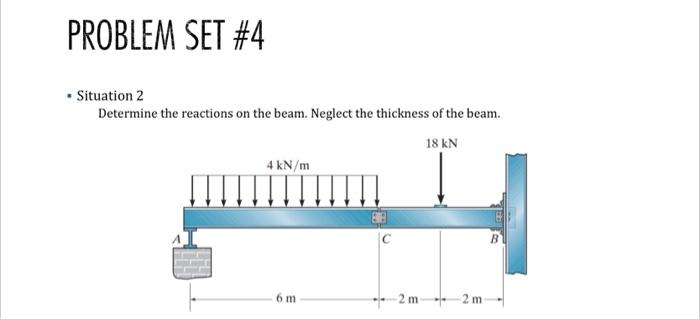 Solved Situation 2 Determine the reactions on the beam. | Chegg.com