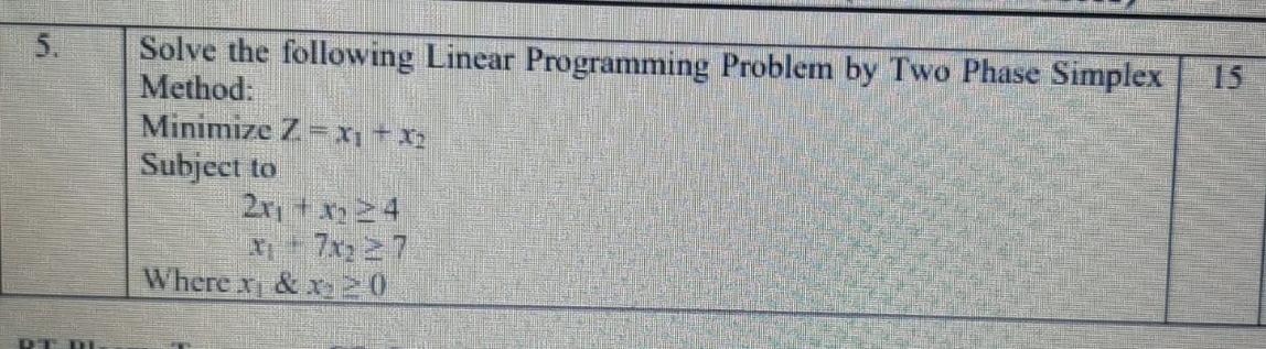 Solved 5. 15 Solve the following Linear Programming Problem | Chegg.com