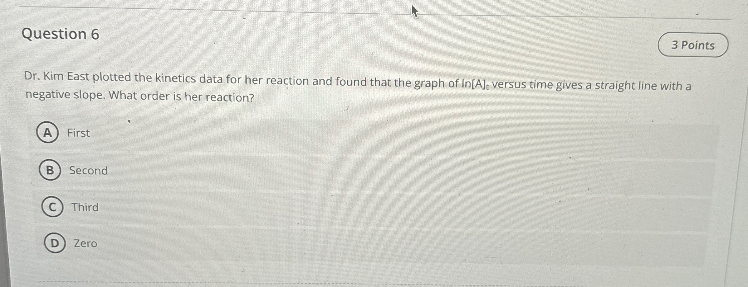 Solved Question 63 ﻿PointsDr. ﻿Kim East plotted the kinetics | Chegg.com