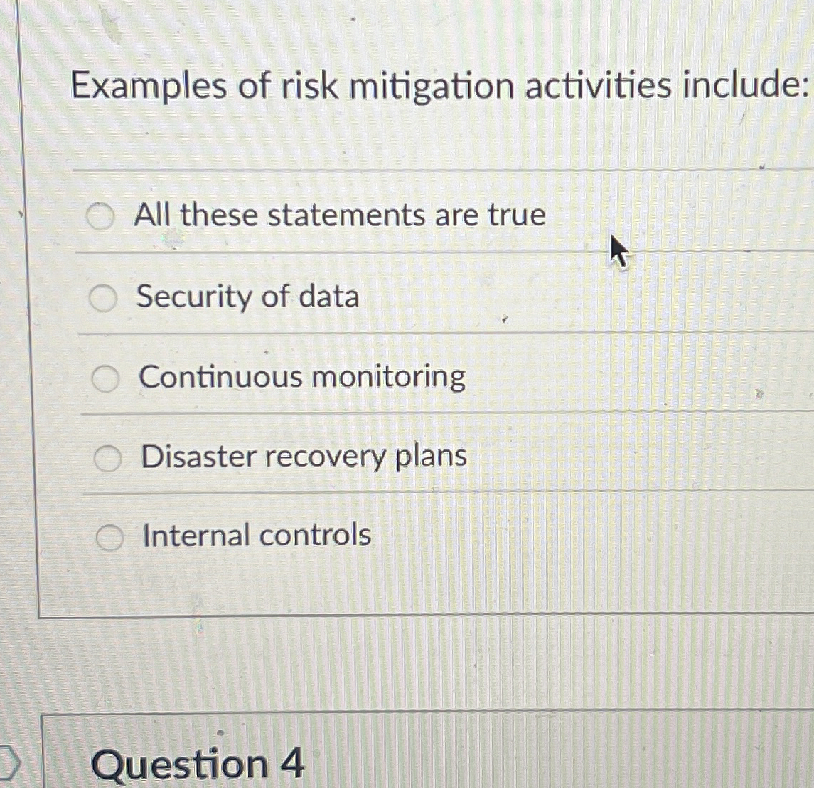 Solved Examples of risk mitigation activities include:All | Chegg.com