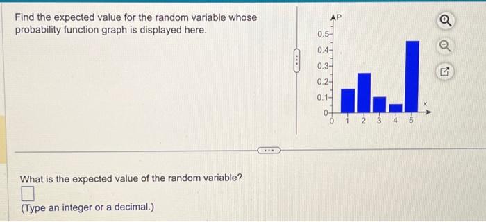 Solved Find the expected value for the random variable whose | Chegg.com